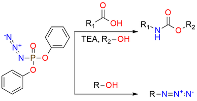 Reagents for Synthesis - Enamine